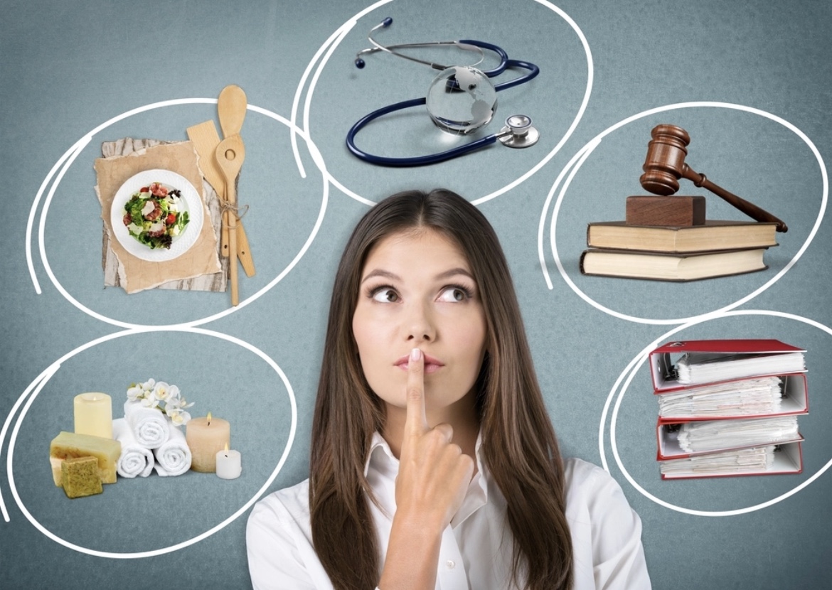 Choosing the right career for you in 12 simple steps – Daniel Molgan ...